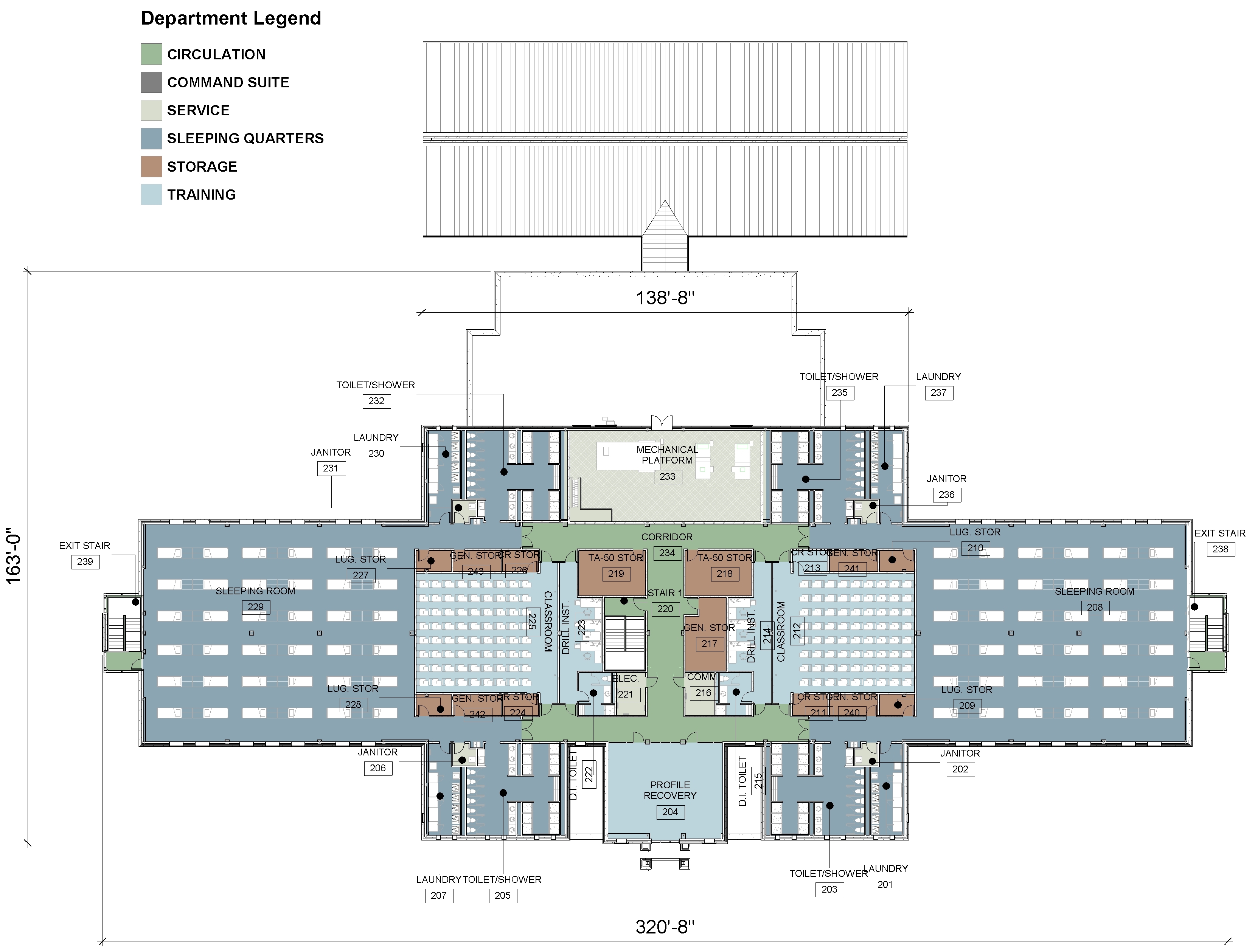 Standard Designs | MRSI Home Page